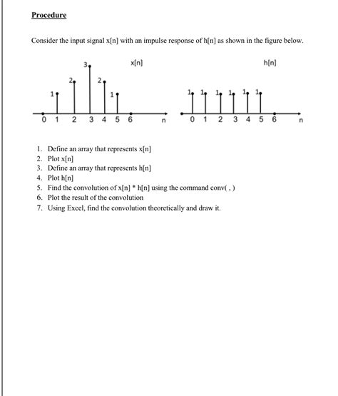 Solved Convolution Of Discrete Signals Solve Step Seven For The