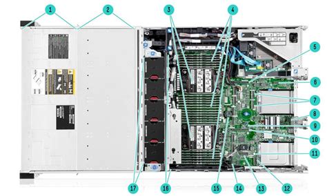 Hpe Alletra Storage Server 4120 Global Discount Price On Itmall Your It Global Procurement