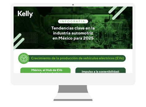Tendencias Clave En La Industria Automotriz En México Para 2025