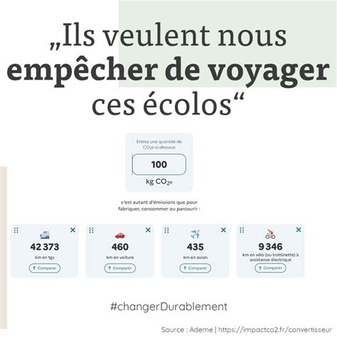 Maria Guilbert Esir Posted On Linkedin