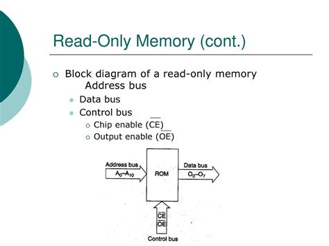 Memory Devices Circuits And Subsystem Design Ppt Download