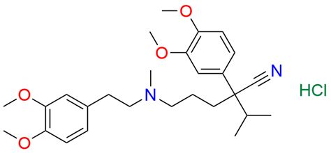 Verapamil Hydrochloride 152 11 4
