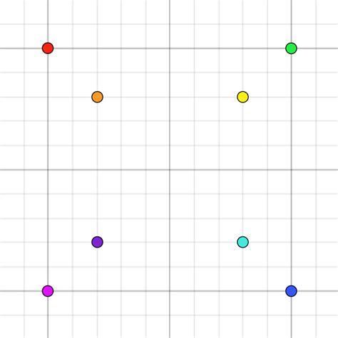 GitHub Loganbrenningmeyer Cube Printer Animates Random Cube Rotation In The Terminal Or