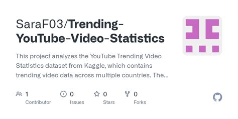 Github Saraf03trending Youtube Video Statistics This Project Analyzes The Youtube Trending