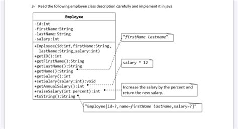 Solved 3 Read The Following Employee Class Description