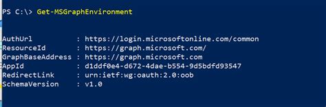 Multi Tenant Intune Graph Api Usage Via Powershell Out Of Office Hours