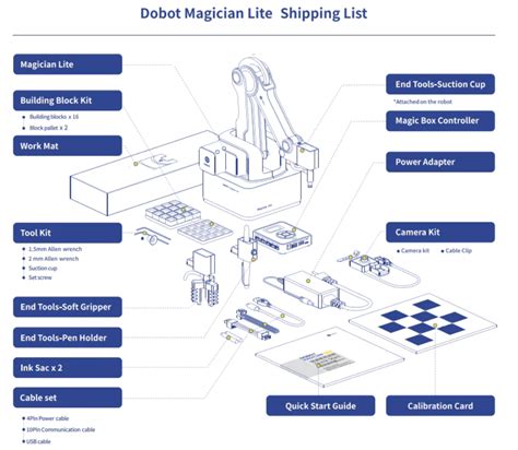 Educational Robot Dobot Magician Lite K12 Collaborative Robot With 250g