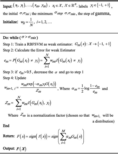 Table From Automatic Wireless Signal Classification In Multimedia Internet Of Things An