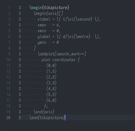 Syntax Highlight Incorrect In DocTeX Mode Issue James Yu LaTeX Workshop GitHub