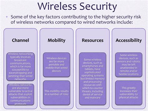 Ppt Cryptography And Network Security Powerpoint Presentation Free Download Id 1637559