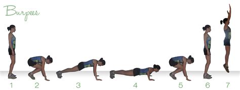 Workout Wednesday Burpree Body Blast Interval Workout Fit Mama Real Food