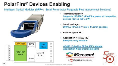 How To Choose Between A Classical Fpga And Fpgasoc Integrated Circuits Ics Digikey