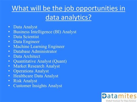 Data Analytics Certification In Pune July Ppt