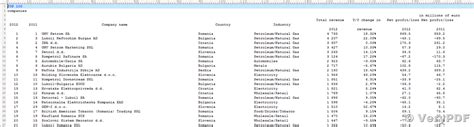 Apa Table Alignment