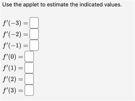 consider the function y f x in the applet above
