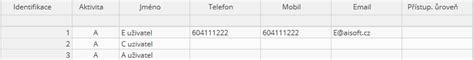 C Unexpected Behaviour In Inner Textblock Textbox In Datagridcell