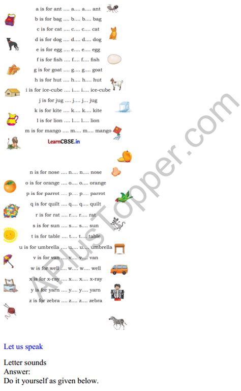 Mridang Class 1 English Solutions Chapter 1 Two Little Hands A Plus