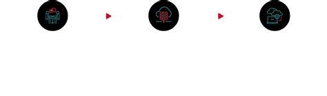 Dotcom Software Solutions Bcx