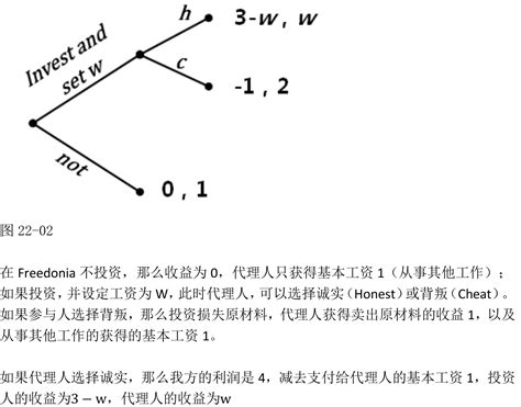 耶鲁大学《博弈论》课程——重复博弈 Csdn博客