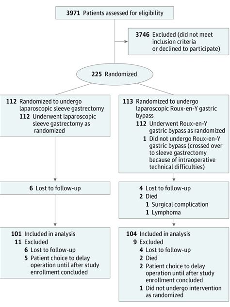 Mass Effect Registration Code Bypass Pjawechrome