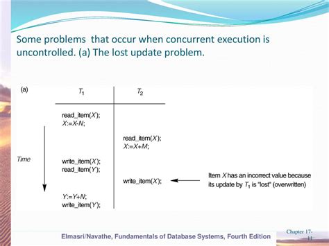 lec 9 introduction to transaction processing concepts and theory ppt