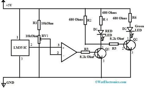 lm35 temperature sensor datasheet its working