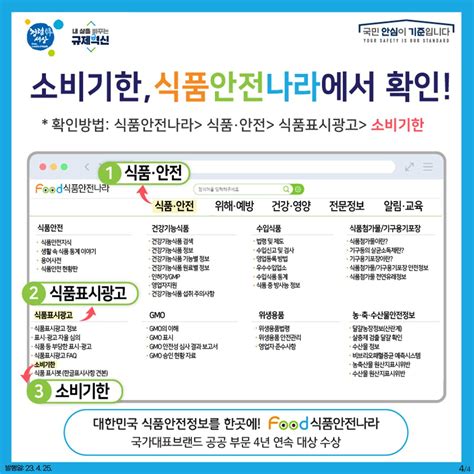 식품의약품안전처 on Twitter 소비기한 왜 필요한지 아시나요 소비기한은 소비자의 혼란 방지 식량 폐기 감소 등을 위해 도입운영한 제도입니다 식품별 소비