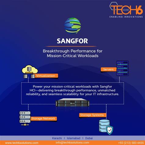 Tech6 Solutions On Linkedin Hyperconvergedinfrastructure Hci Datastorage Unifiedsystem…