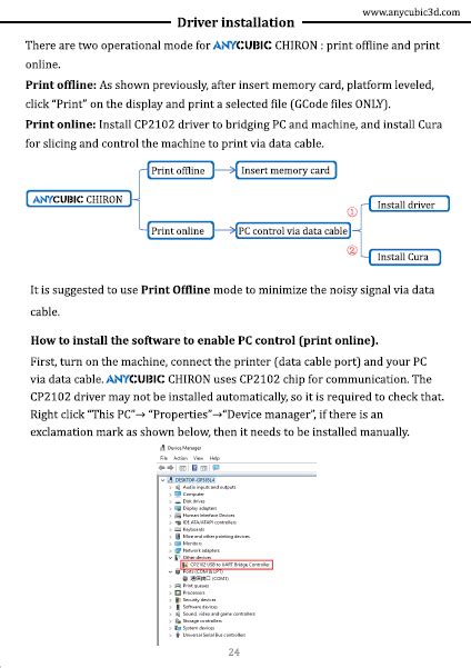 Firmware Anycubic Chiron Software Di Slicing Firmware E Gcode