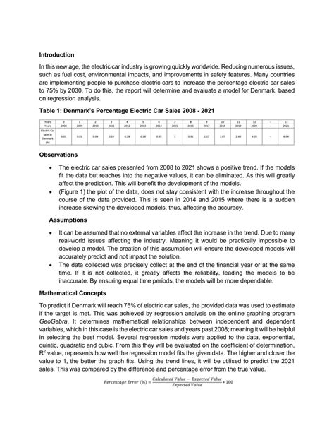 psmt for regression analysis mathematical methods year 11 qce