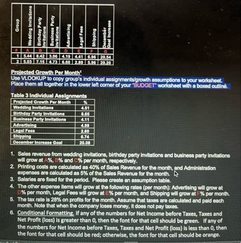 Please Show All The Formulas You Used In Excel I