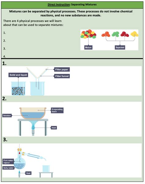 Separating Mixtures Ks4 Teaching Resources