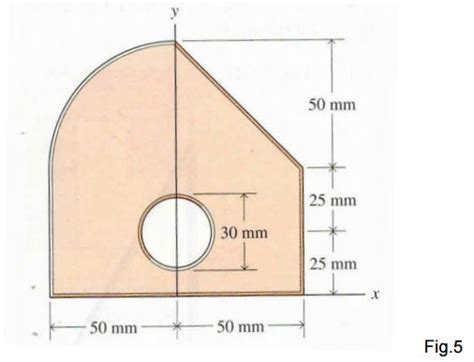 Solved Determine Ixx And Iyy For The Composite Section Chegg Com
