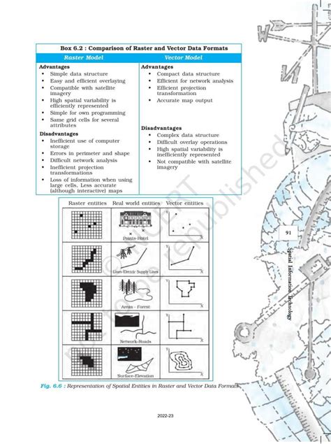 Ncert Book For Class 12 Geography Chapter 6 Spatial