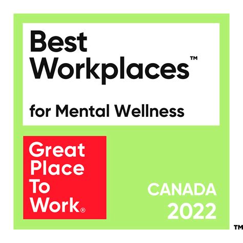 Sql Tip Self Referential Tables