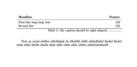 Right Aligning A Longtable S Caption TeX LaTeX Stack Exchange