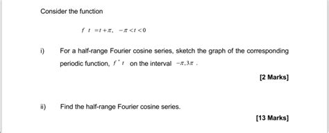 Solved Consider The Function F T T 1 1 Chegg Com