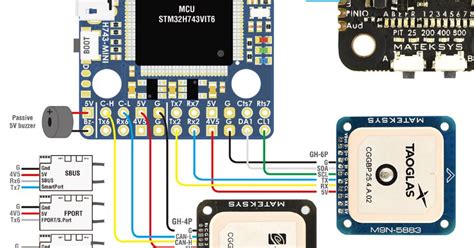 11 sats but no gps fix traditional helicopter ardupilot discourse