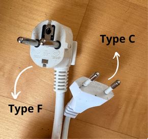Plugs Sockets And Voltage In Germany What You Need To Know