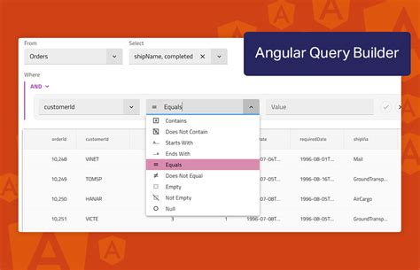 Ultimate Developer Toolkit For Ui Controls Data Visualization Infragistics