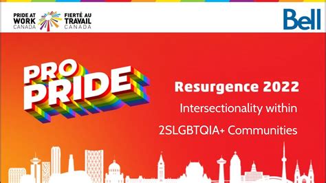 Virtual Panel Discussion Intersectionality Within 2slgbtqia