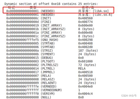 linux so 文件的一些问题 so类库的权限linux csdn博客