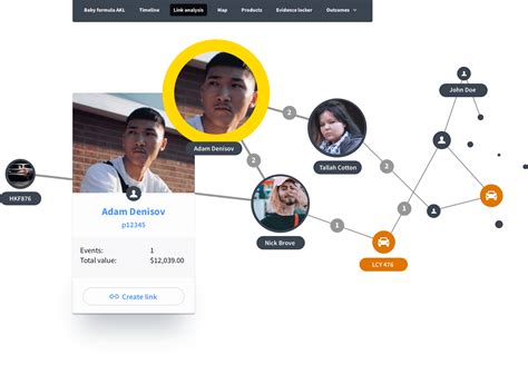 Case Management Software Retail Case Building Tool