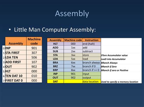 making programming friendlier ppt download
