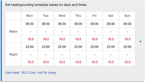 Thermostat Scheduler Released Apps Hubitat