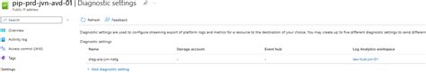 Deploy An Azure NAT Gateway For The Outbound Azure Virtual Desktop Traffic With Terraform