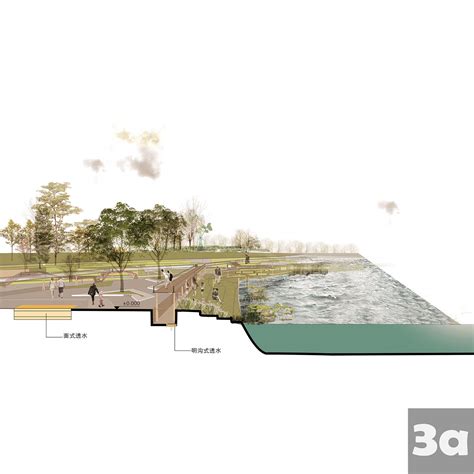 3asky Layout Landscape Section 03 From Photoshop Models And Free Download