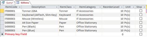 Python How To Plot All The Rows In Each Column Of A Pandas Df To A