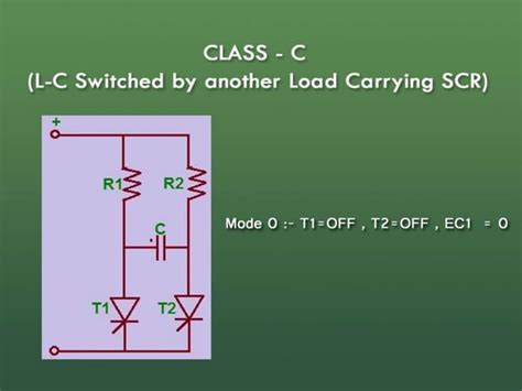 Class C And Class D Commutation Pptx