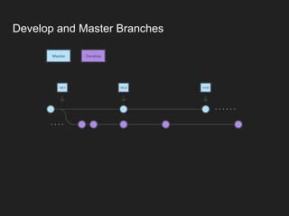 Gitflow Workflow PPT